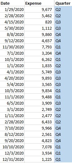 Working with Fiscal Quarters (Excel) – Musings by FlyingSalmon