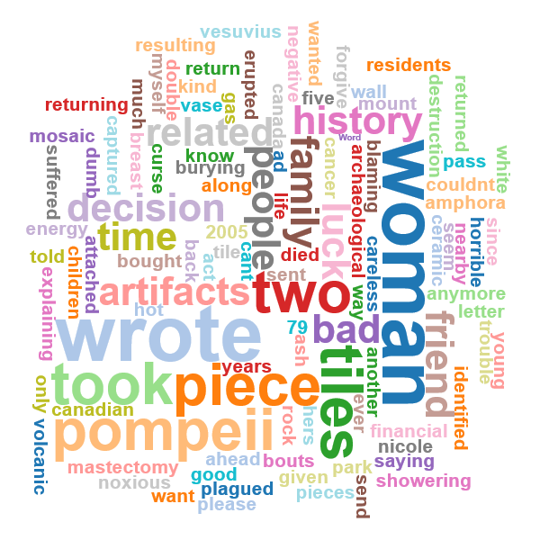 Word Cloud III – Python & Excel together – Musings by FlyingSalmon