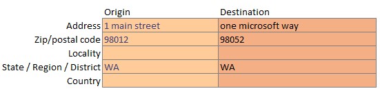Using Directions & Travel APIs With Excel, Python. 2/2 – Musings by FlyingSalmon