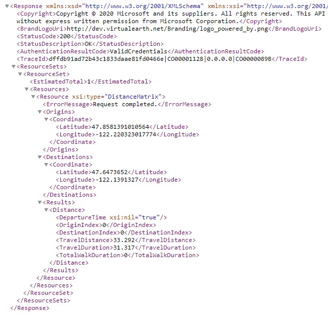 Using Directions & Travel APIs With Excel, Python. 2/2 – Musings by FlyingSalmon