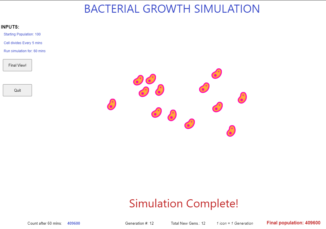 BACTERIAL GROWTH SIMULATION (Binary Fission) – Musings by FlyingSalmon