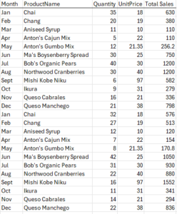 The Power of VSTACK (Excel) – Musings by FlyingSalmon