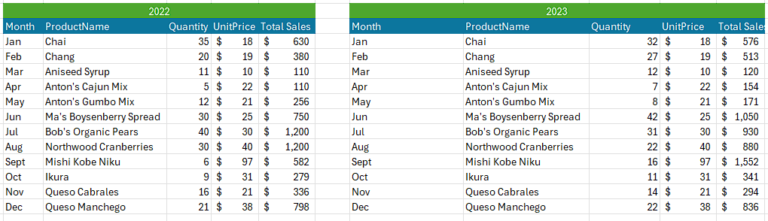 The Power of VSTACK (Excel) – Musings by FlyingSalmon