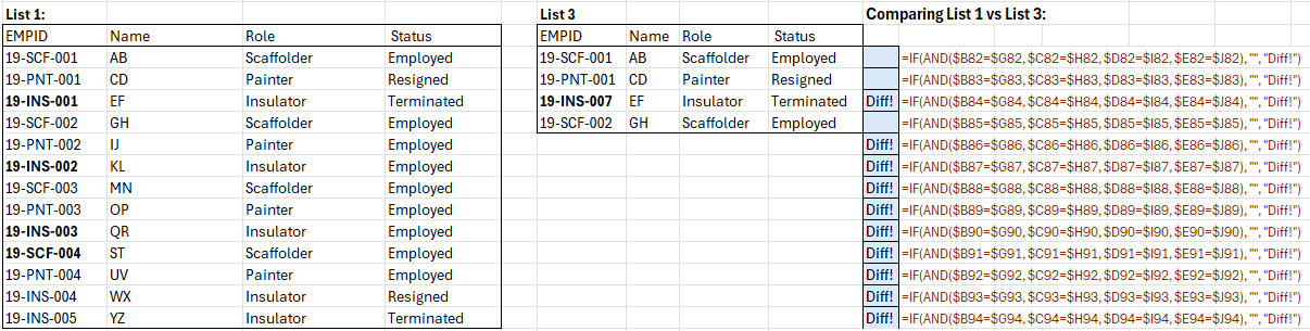 Comparing And Merging Lists In Excel Python Musings By Flyingsalmon 1077