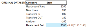 Waterfall charts: Explained – Musings by FlyingSalmon