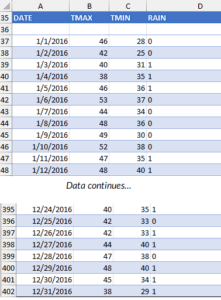How to calculate streaks in Excel – Musings by FlyingSalmon