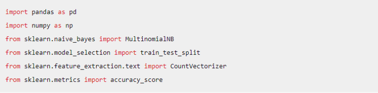 Classifying Emails as Spam or Ham Using Naive Bayes – Musings by ...