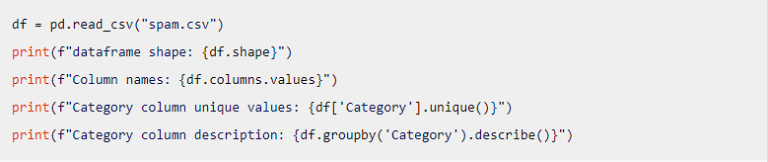 Classifying Emails as Spam or Ham Using Naive Bayes – Musings by ...