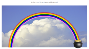 Creating a half-circle and a rainbow chart – Musings by FlyingSalmon